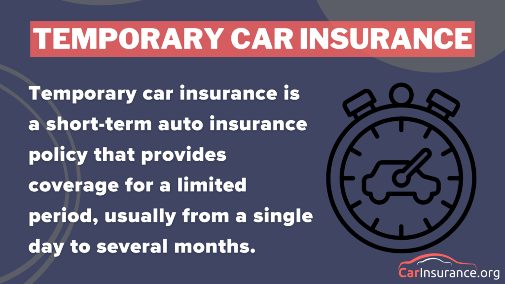 Cheap 1-Day Car Insurance in 2025 [10 Most-Affordable Companies ...