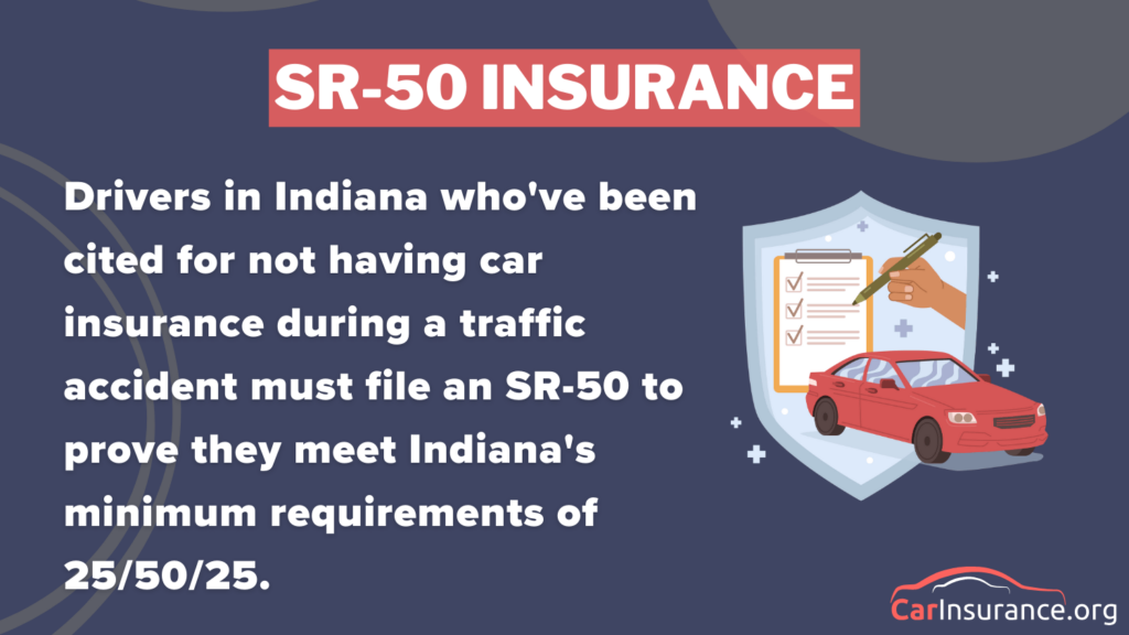 Collision vs. Comprehensive Car Insurance in 2025 (Coverage Comparison ...