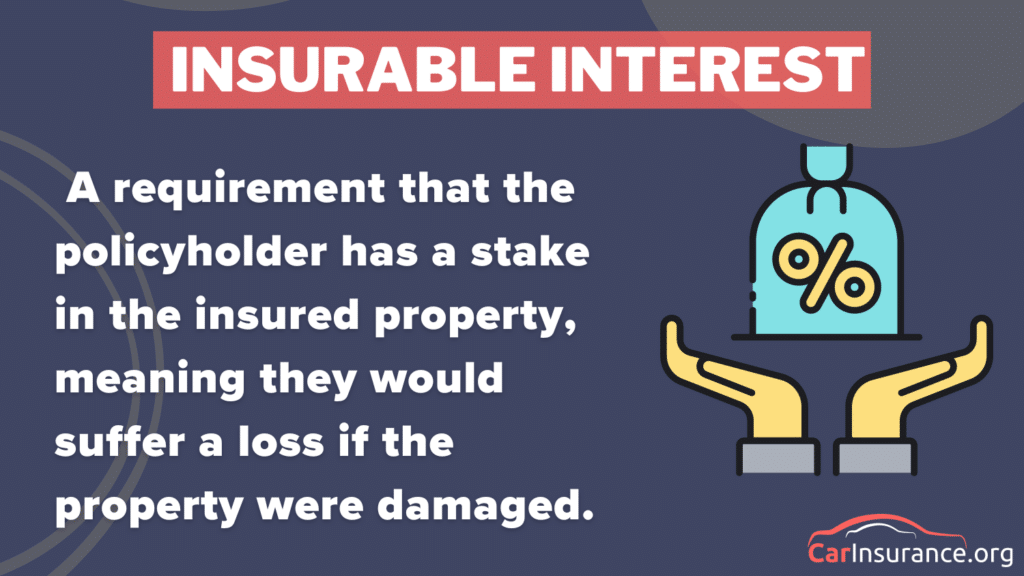 Does car insurance cover an unregistered vehicle? (2025 Coverage ...