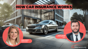 How Car Insurance Works in 2025 (Understand Your Coverage ...