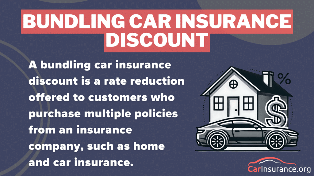 Elephant Car Insurance Review for 2025 [Uncover Rates and Discounts ...