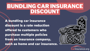 CURE Car Insurance Review for 2025 [See if They’re a Good Fit ...